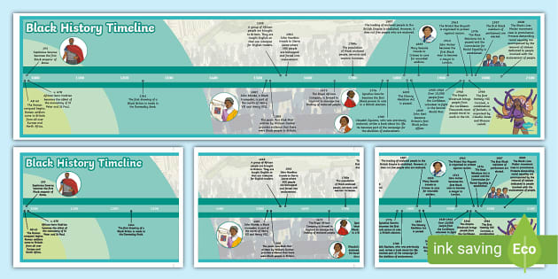 History Activity Booklets for Kids - Twinkl