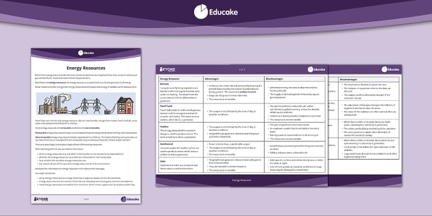 Energy Resources Information Sheet | Educake - Twinkl
