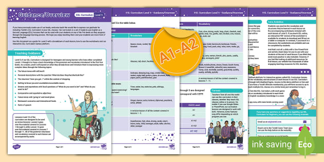 ESL Curriculum - Level 5: Guidance/Overview (Teacher-Made)