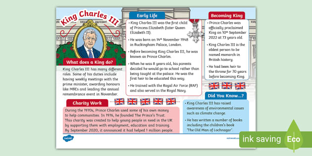 FREE KS1 King Charles III Fact File teacher Made 