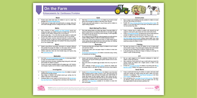 EYFS Farm-Themed Continuous Provision Planning (Ages 2-4)