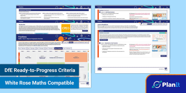 FREE! - Year 5 Fractions PlanIt Maths Steps to Progression Overview