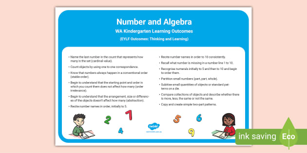 WA EYLF Number and Algebra Learning Outcomes A4 Display Poster