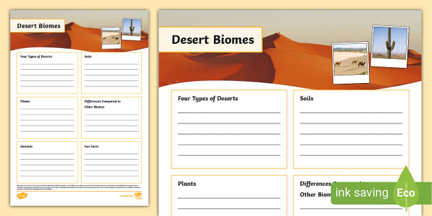 Desert Biomes Fact File Template (l'enseignant a fait)
