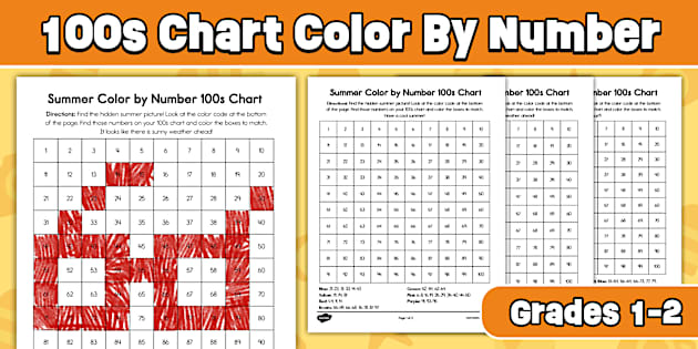 Summer Vacation Color By Number 100s Chart Worksheet for 1st-2nd Grade