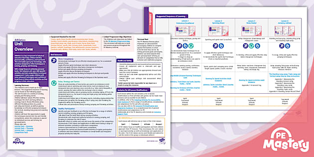 PE Mastery: Year 6 Athletics Unit Overview - Twinkl