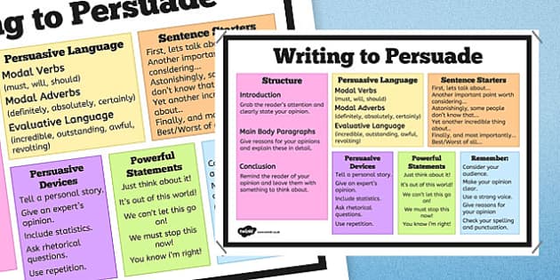 Writing To Persuade Hints And Tips Poster teacher Made 