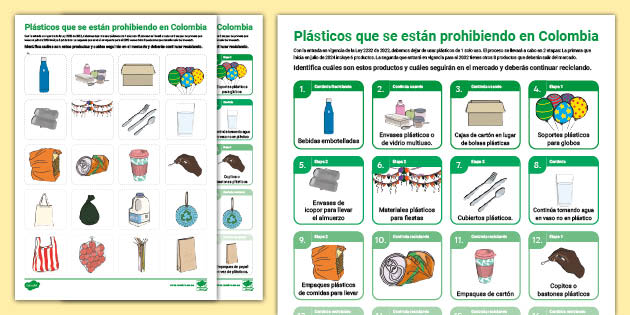 Guía Ley contra plásticos de un solo uso - Twinkl Colombia