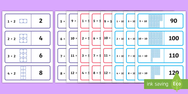 *NEW* Number Shape Multiplication Cards 2 5 and 10 Times Table Flashcards