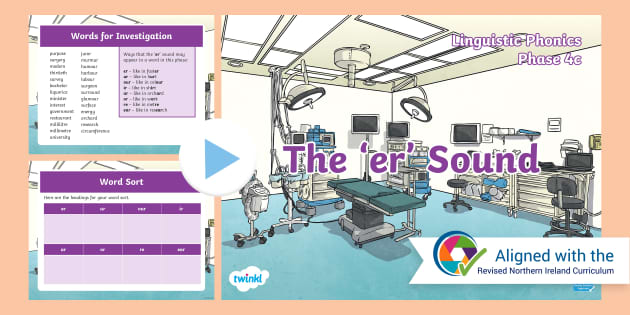 Linguistic Phonics Phase 4c 'er' Sound PowerPoint - Twinkl