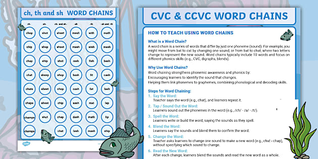 Phonics Word Chains (teacher made) - Twinkl