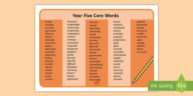 Year Five Core Words Word Mat teacher Made 