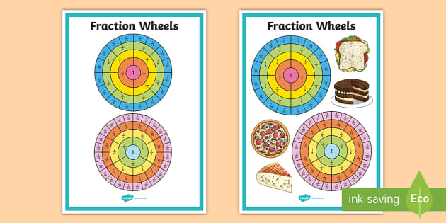 Fraction Circle Display Poster - 5-6 - Maths - Twinkl