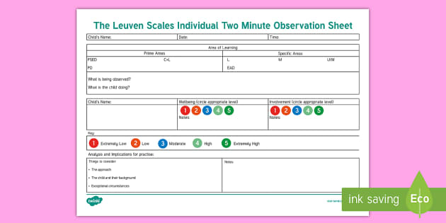* NEW * The Leuven Scales Individual Observation Sheet - Leuven Scales