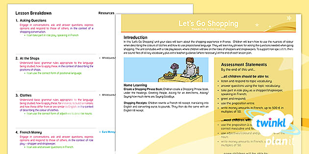 Going Shopping in French - Going Shopping Planning Overview