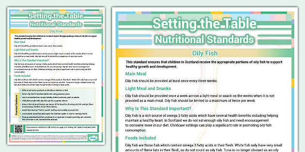 Setting the Table Nutritional Standards - Oily Fish Poster Setting the Table Nutritional Standards - Oily Fish Poster