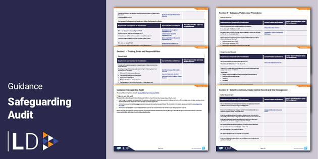 Guidance: Safeguarding Audit - Leaders (teacher made)
