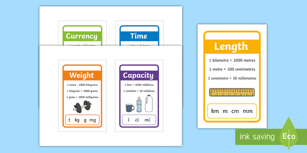 Measurement Conversions Mini Math Anchor Chart Cards