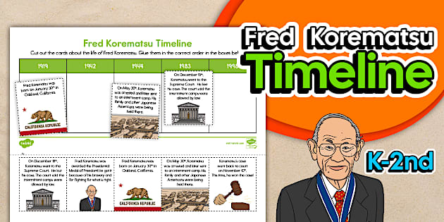Fred Korematsu Cut and Stick Timeline Worksheet for K-2nd