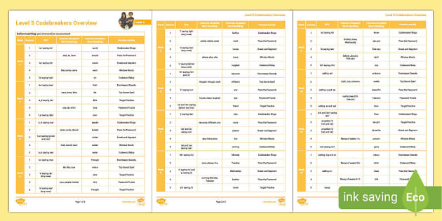 Phonics Freebies! - Twinkl