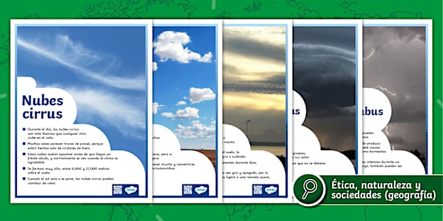 clasificación de nubes (teacher made) - Twinkl