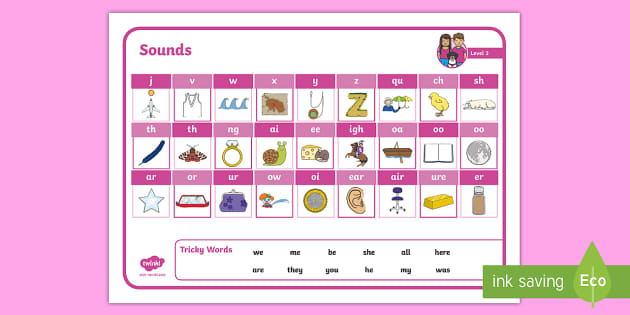Phase 3 Tricky Words - Primary Resources (teacher made)