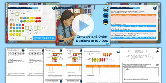 Supports Y5 White Rose Compare and Order Numbers to 100 000 Supports Y5 White Rose Compare and Order Numbers to 100 000