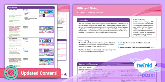 v (Hecho por educadores) - Twinkl