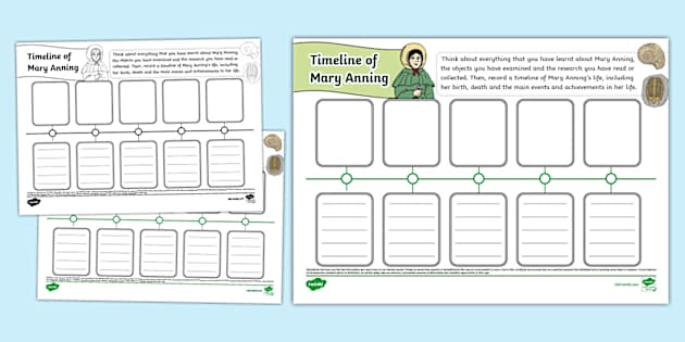 Timeline of Mary Anning Worksheet - Twinkl