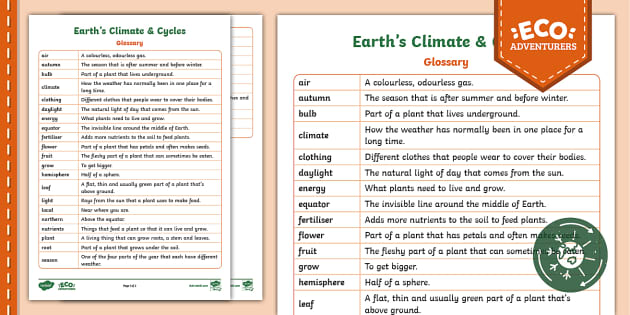 Year 1 Earth's Climate & Cycles: Glossary (teacher made)