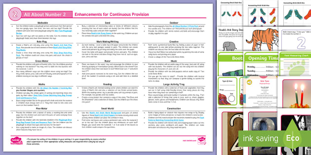 EYFS All About Number 2 Continuous Provision Planning Ideas Resource Pack