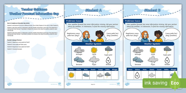 Weather Forecast Information Gap - Indonesian - Twinkl