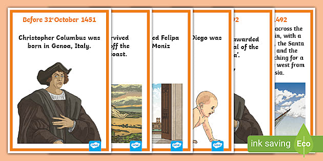 Christopher Columbus Timeline Display Posters