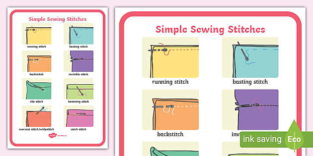 Sewing for kids - Twinkl Blog