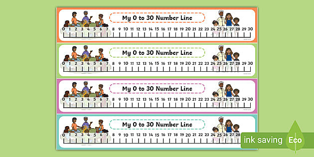 Aboriginal and Torres Strait Islander People Number Line 0-30