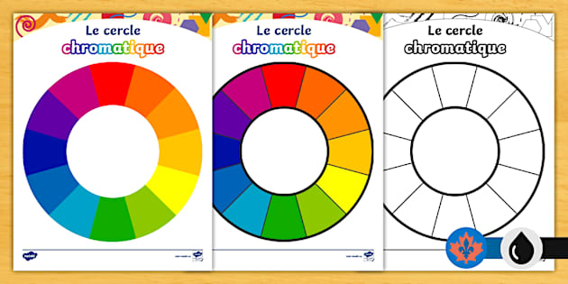 Elements Of Art Printable Color Wheels French