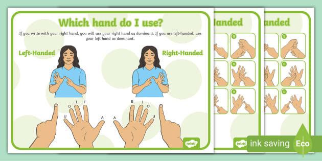 Auslan Fingerspelling Mats (nauczyciel wykonał) - Twinkl Auslan Fingerspelling Mats (nauczyciel wykonał) - Twinkl