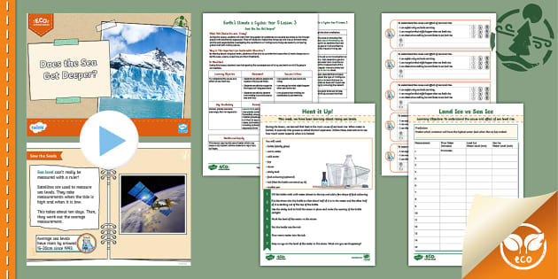 Year 5 | Earth's Climate & Cycles | Sea Level Rise