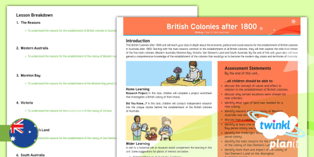 FREE! - PlanIt HASS History Year 5 British Colonies after 1800 Unit ...