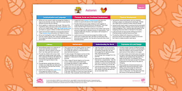 Curriculum Map About Autumn For Nursery | Twinkl | EYFS Curriculum Map About Autumn For Nursery | Twinkl | EYFS