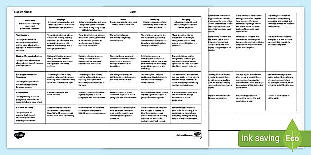 Australian Curriculum Year 1 Persuasive Writing Rubric