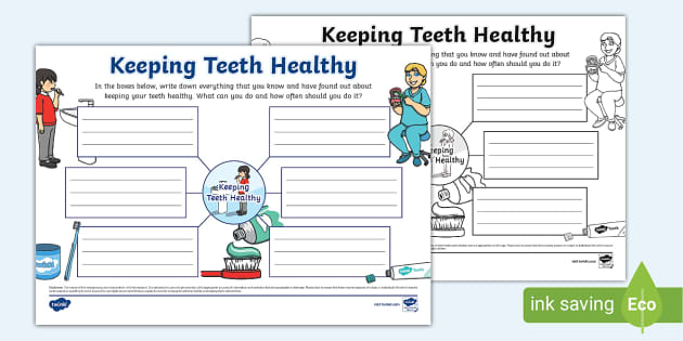 Healthy Teeth Mind Map (teacher made) - Twinkl