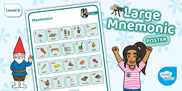 Level 6 Large Mnemonic Poster