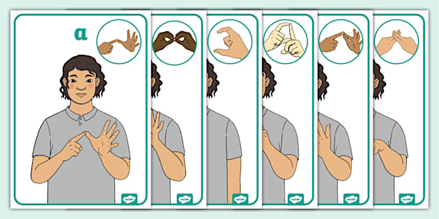 Auslan Fingerspelling Display Posters (teacher made) Auslan Fingerspelling Display Posters (teacher made)