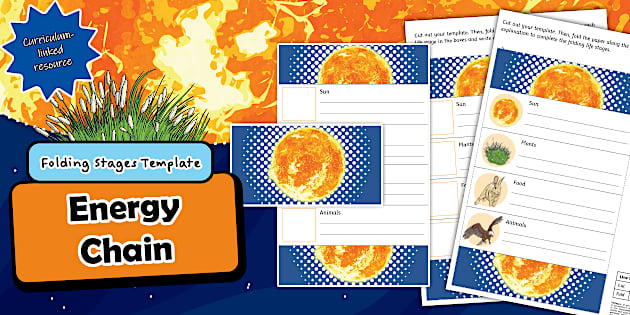 Intermediate Phase - Energy Chain - Folding Stages Template