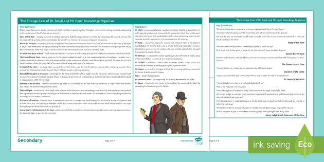 GCSE Jekyll and Hyde Knowledge Organiser (teacher made)