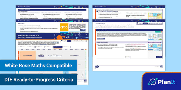 FREE! - Year 5 Number and Place Value Maths Steps to Progression Overview
