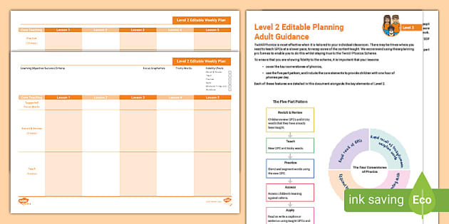 Level 2 Phonics Editable Weekly Plan - Twinkl Phonics - EYFS