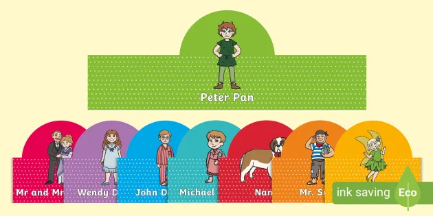 Peter Pan Timeline