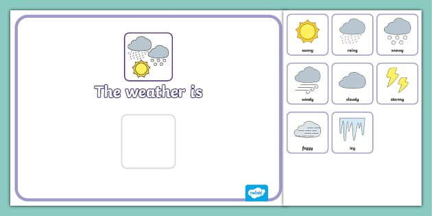 Twinkl Symbols: Today's Weather Visuals (creat de profesori)
